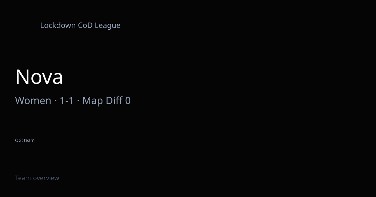 Nova - Women - 1-1 | Lockdown CoD League